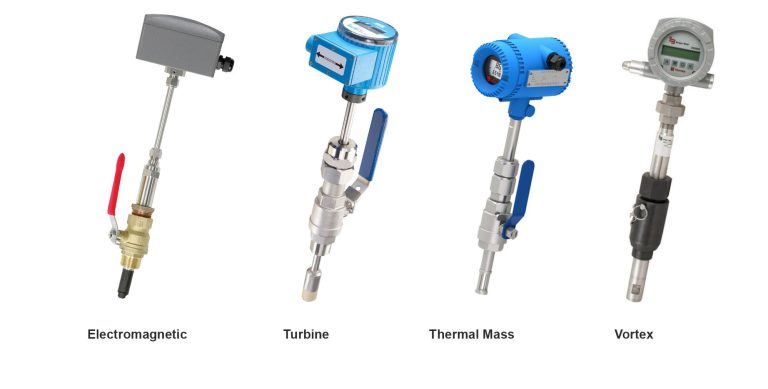 Flow Meters – Pneumatic Engineering